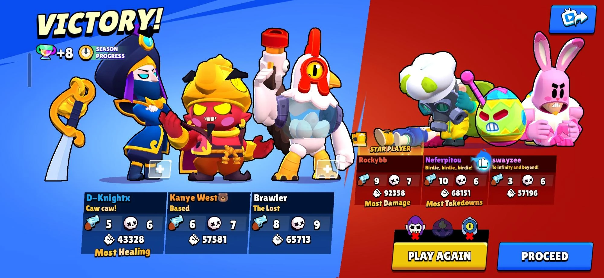 Gene Max Tier | Fandom