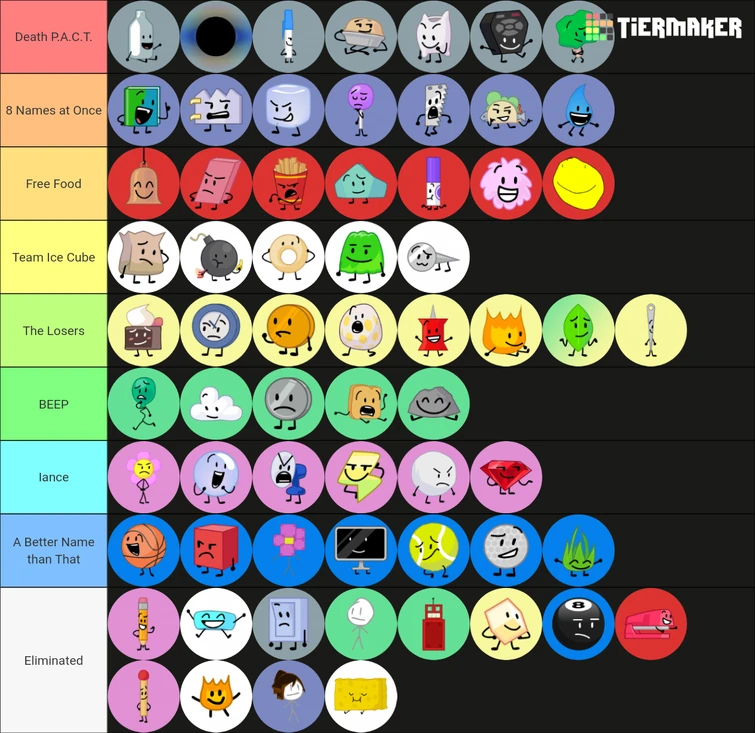 BFB 16/17: X Marks in a Different Spot This Time | Fandom