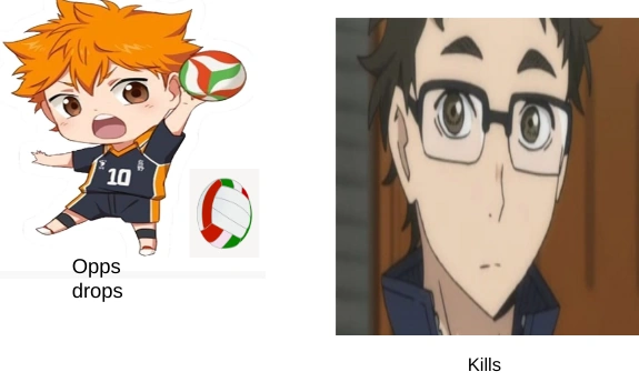 Cringe meme i made | Fandom