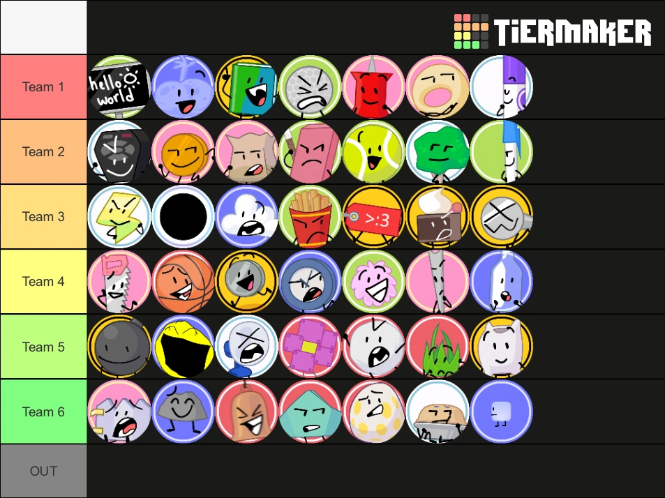 TPOT 1 hour voting Ep.1 | Fandom