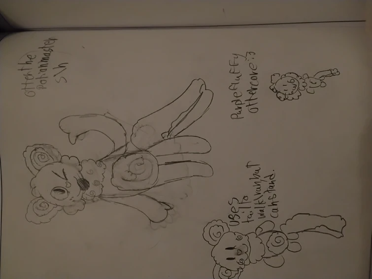 Drawing Requests | Fandom