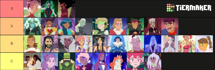 My She-Ra and the Princesses of Power Tier List | Fandom