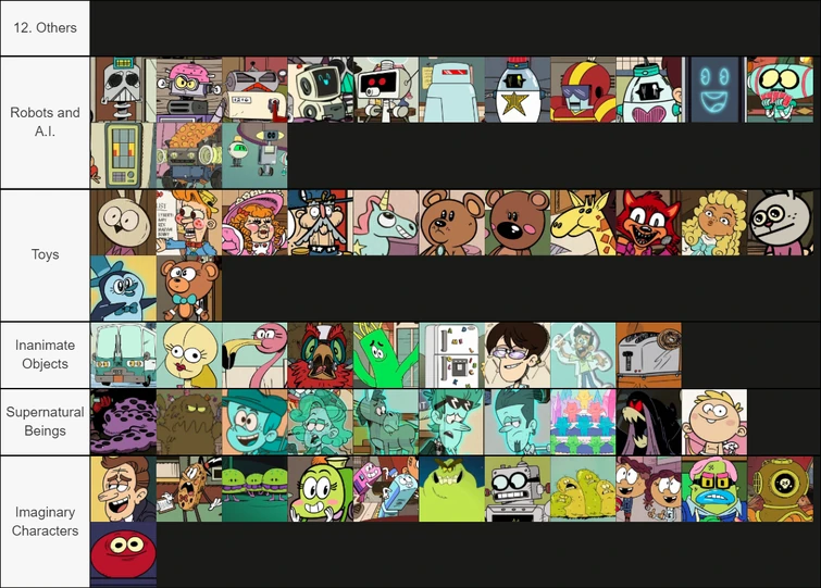 Discuss Everything About The Loud House Encyclopedia | Fandom