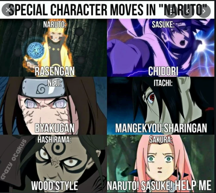 Discuss Everything About Narutopedia | Fandom