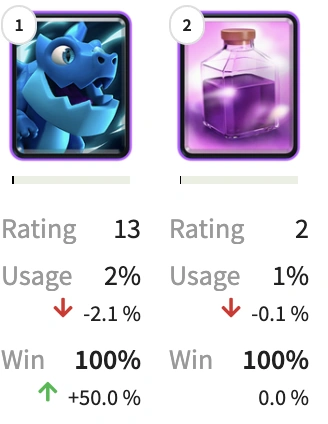 Huh???????? Pls explain this situation | Fandom