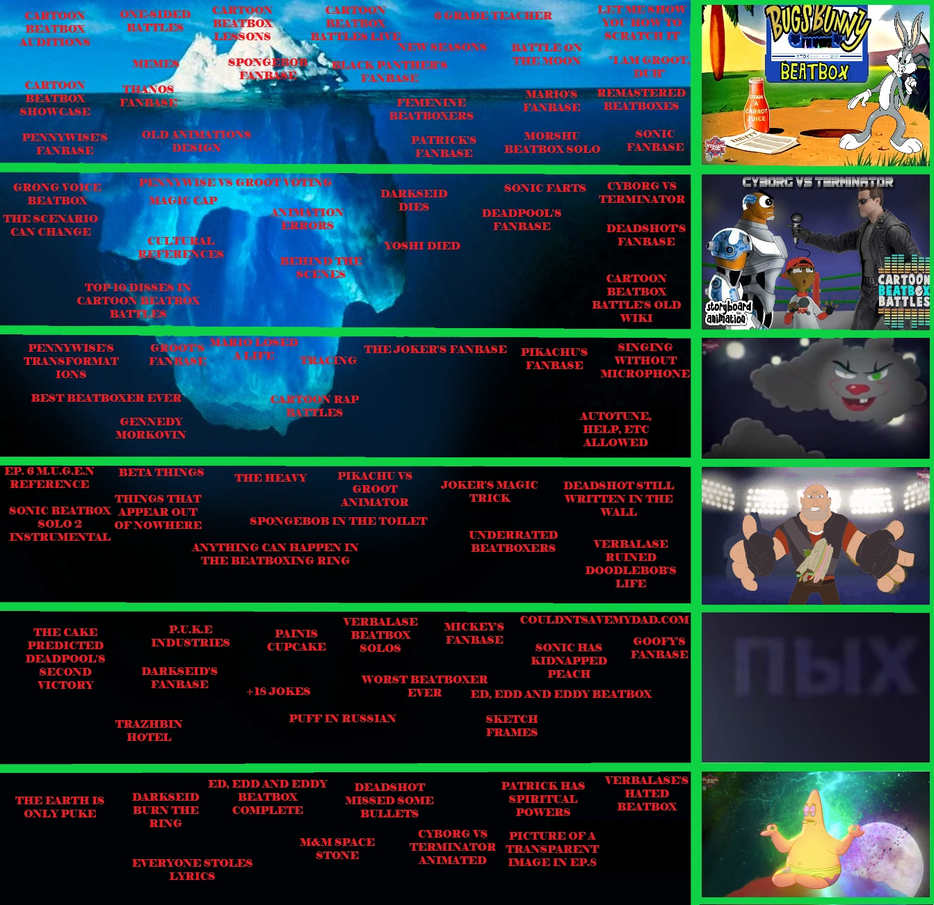 There, I just remade this iceberg to most know things to unknown things ...