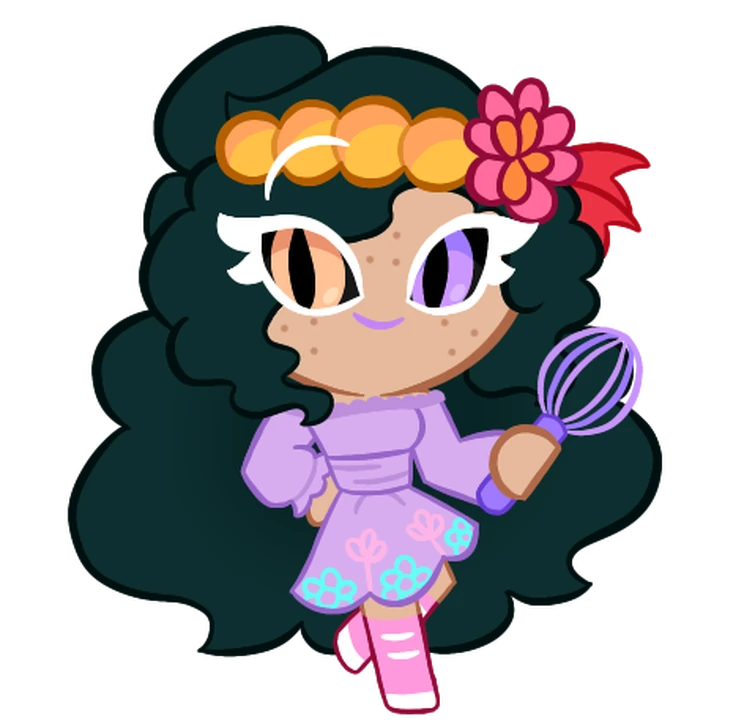 Opening Pixelated Sprite Requests!! | Fandom