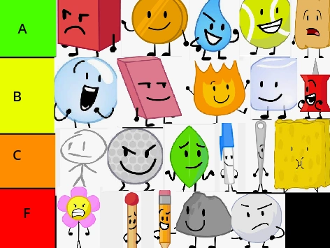 BFDI Season 1 Characters TierList | Fandom