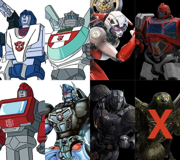 Discuss Everything About Teletraan I: The Transformers Wiki | Fandom
