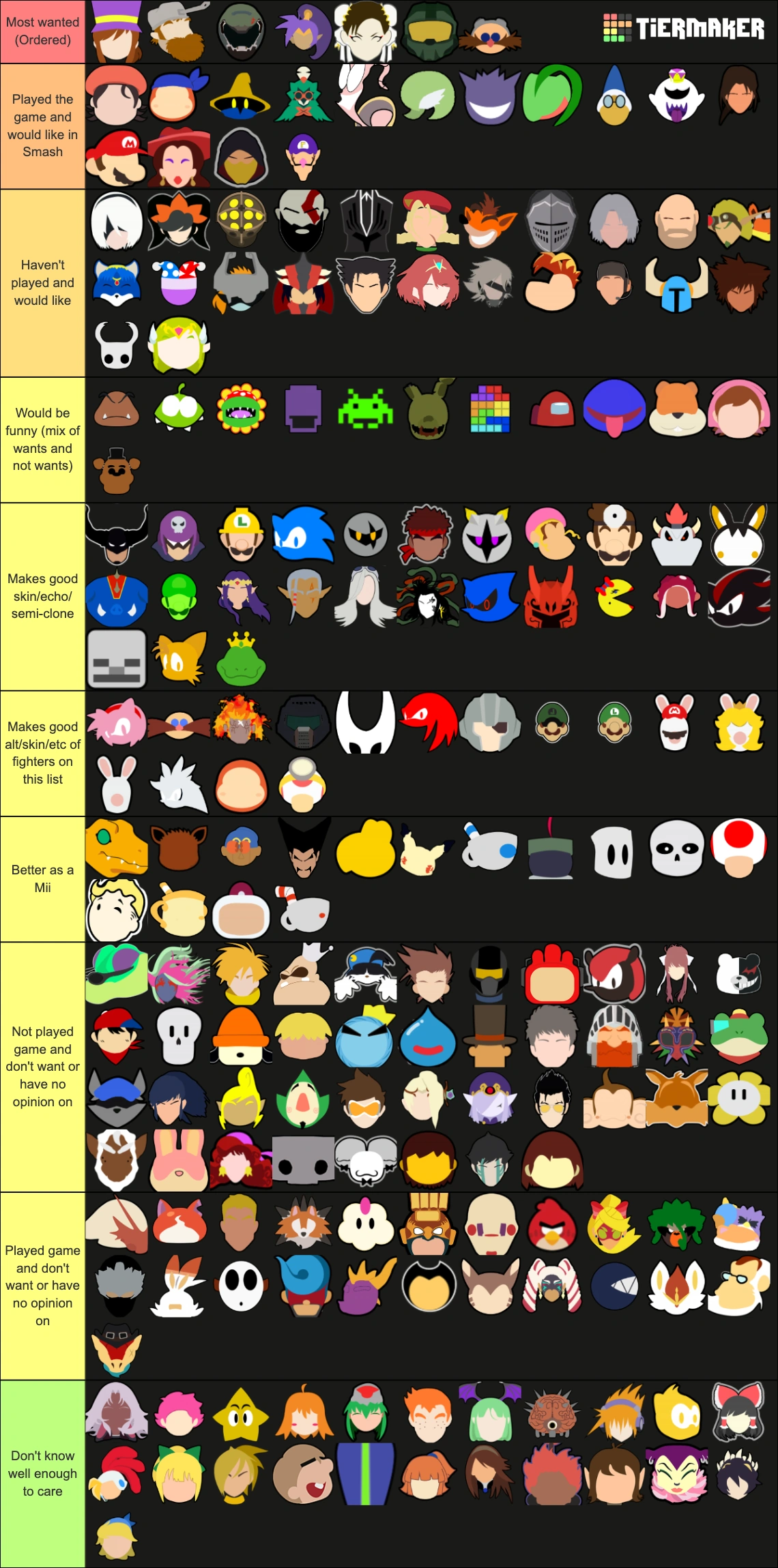 I'm super original I swear | Fandom