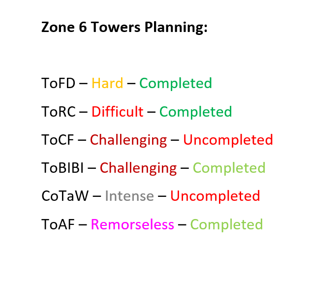 Zone 6 Towers Progress | Fandom