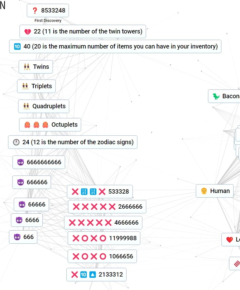 number collection | Fandom