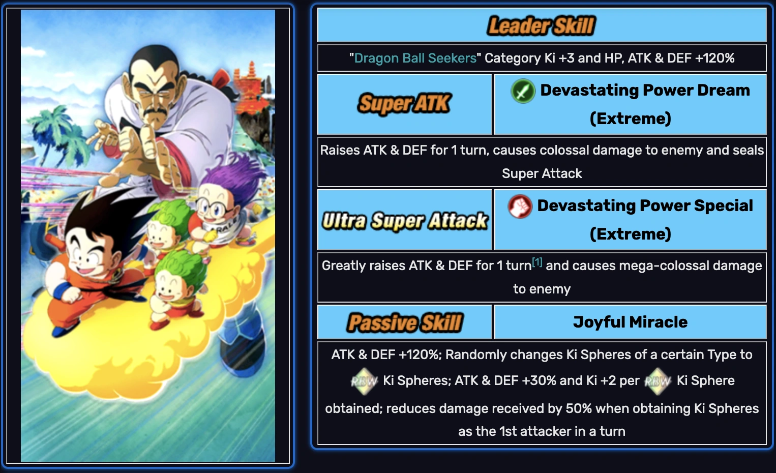 To An Exciting Future - Goku (Youth) & Arale Norimaki | EZA Concept ...