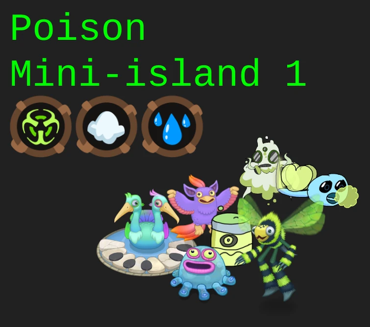 Here are some 3 element islands i'd like to show you | Fandom