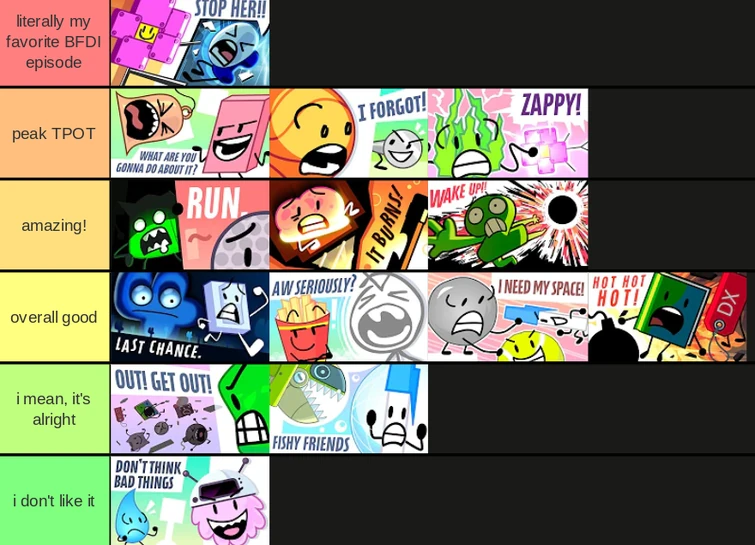 TPOT episodes tier list | Fandom