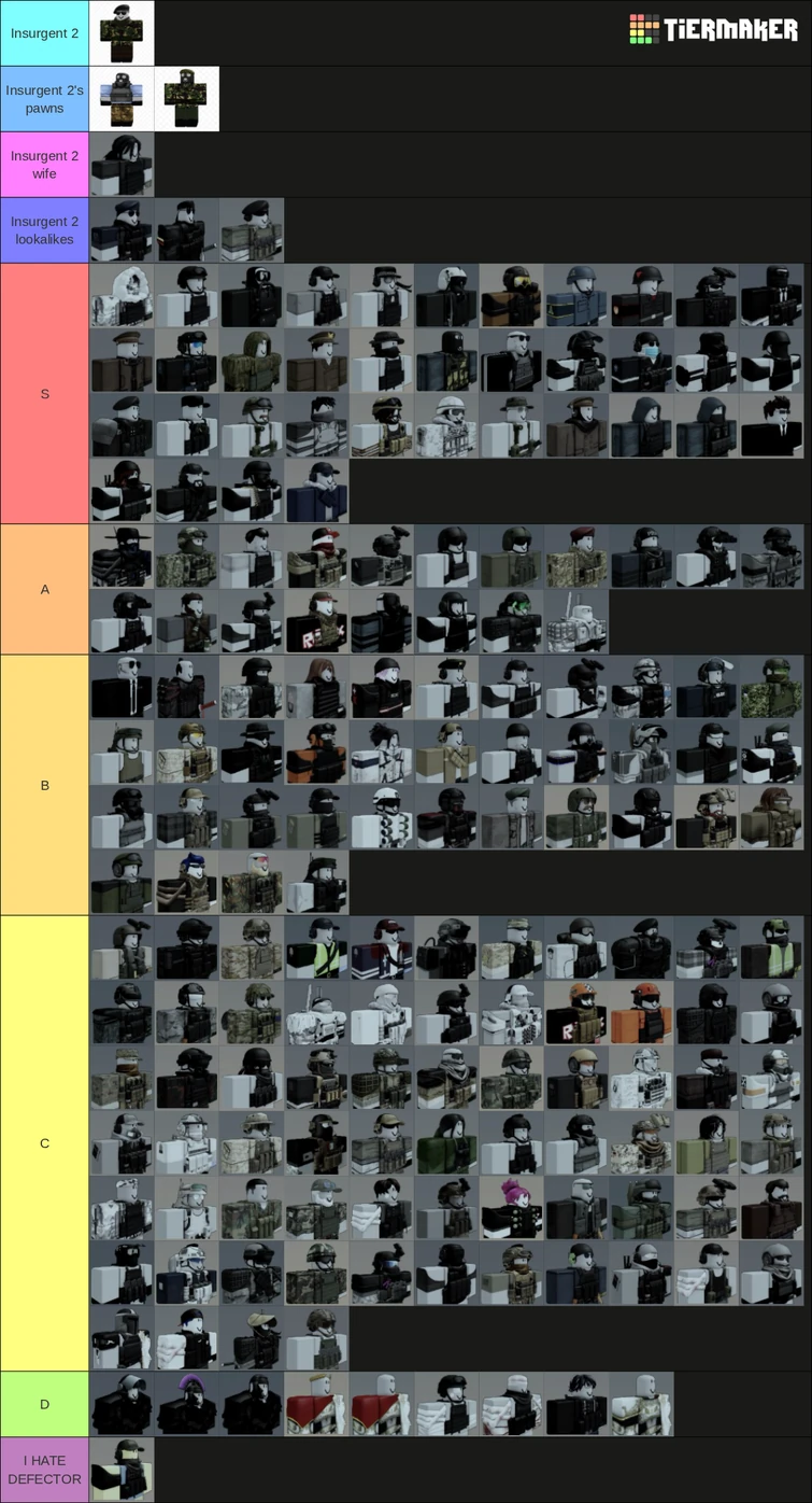 The accurate outfit tier list, by me (Click image to see bottom) | Fandom