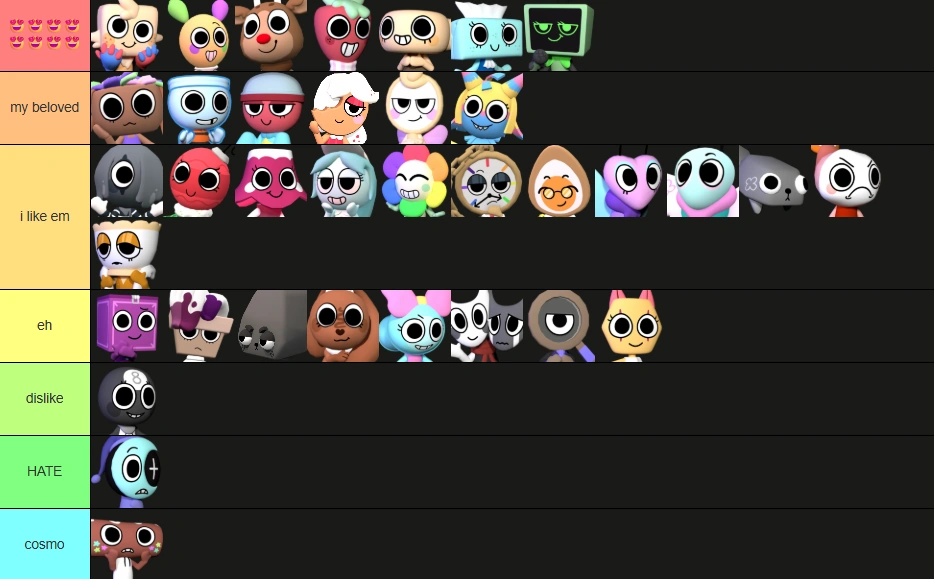 tier list of how much i enjoy the toons | Fandom