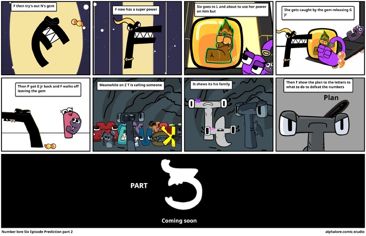 Number lore six episode prediction part 2 and 3 | Fandom