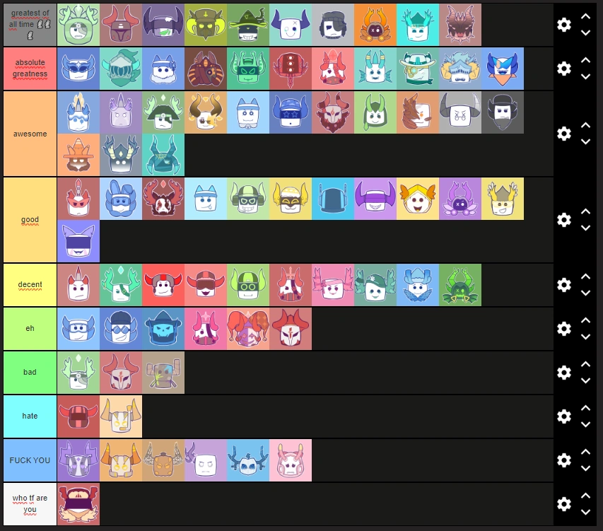 awesome phighting tierlist 2 | Fandom