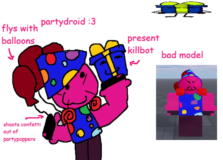 Discuss Everything About Die of Death Wiki | Fandom