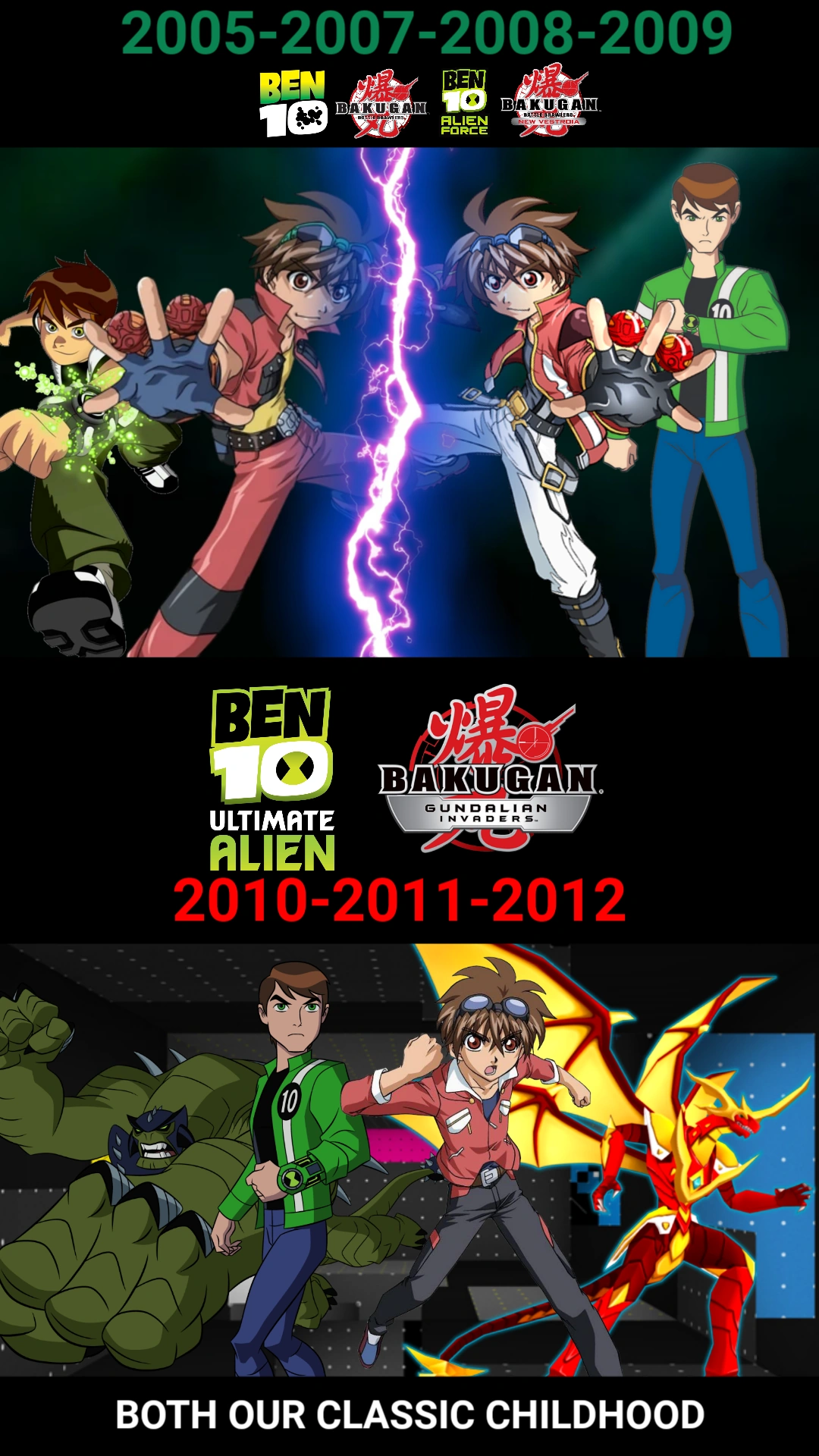 Ben 10 x bakugan | Fandom