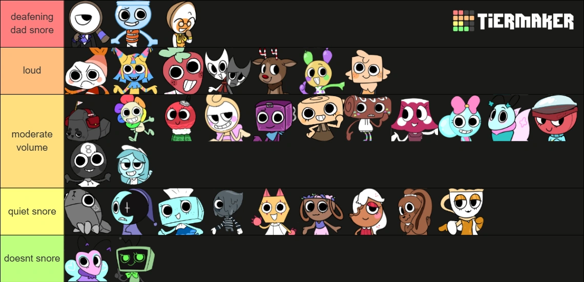 snore tierlist | Fandom