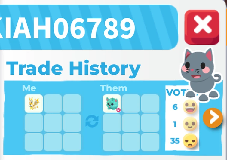 Discuss Everything About Adopt Me! Wiki | Fandom