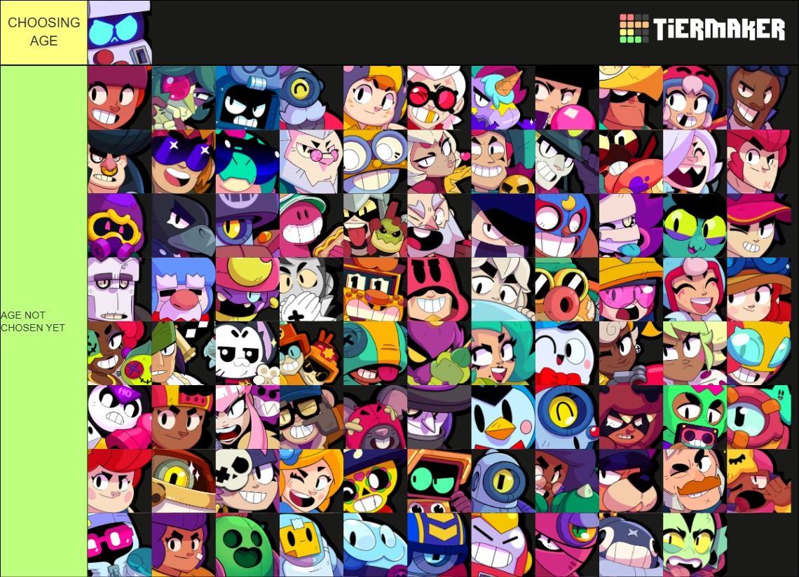 Deciding Brawler ages - Part 1 (8-Bit) | Fandom