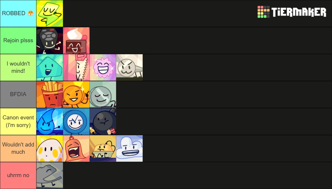 TPOT rejoin tier list | Fandom