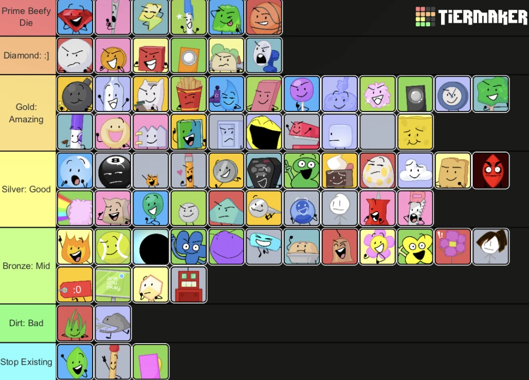 BFDI Tier List (as of BFDIA 6) | Fandom