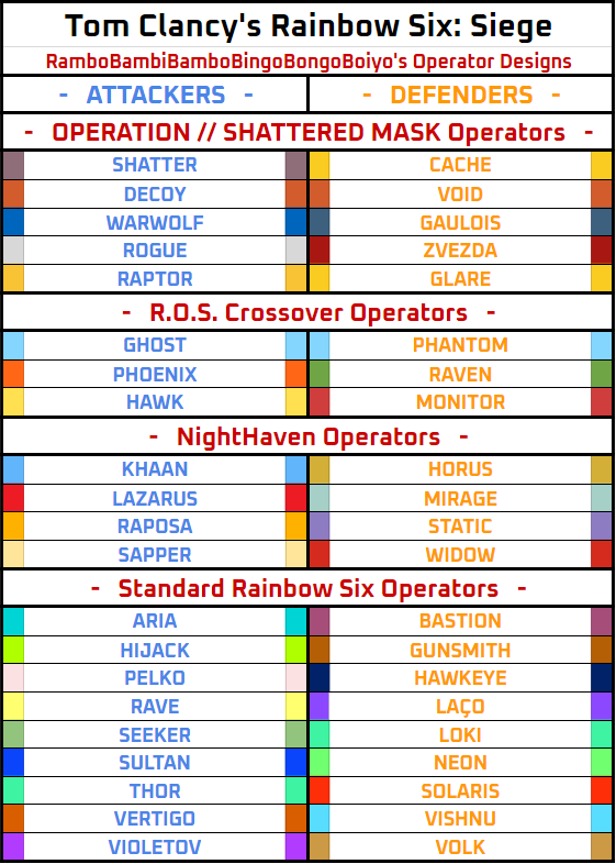 I have made and fleshed out 42 operators for Siege. | Fandom