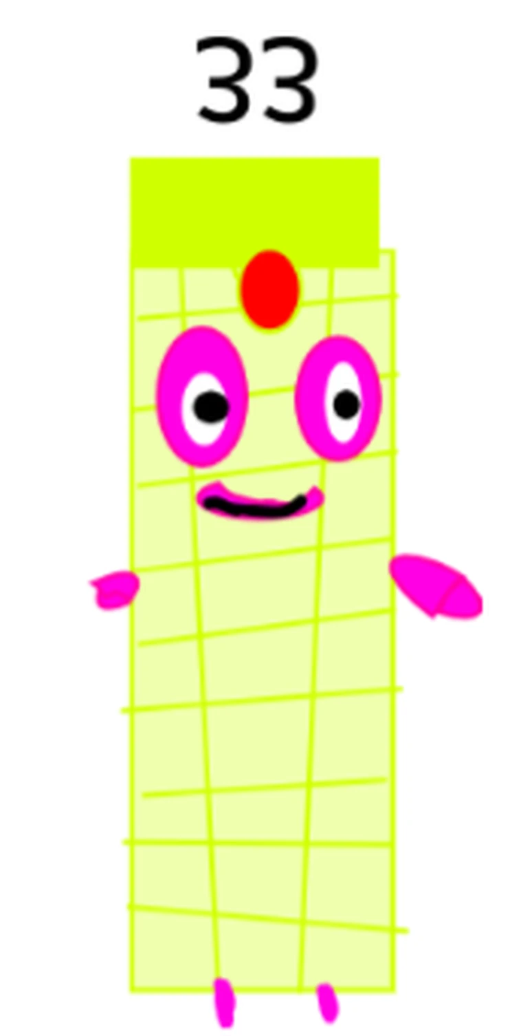 My Fanmade 33 | Fandom