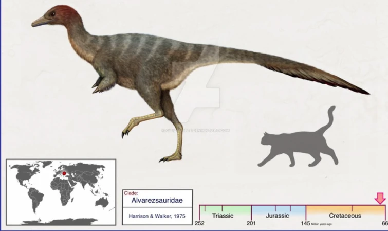 Discuss Everything About Dinopedia | Fandom