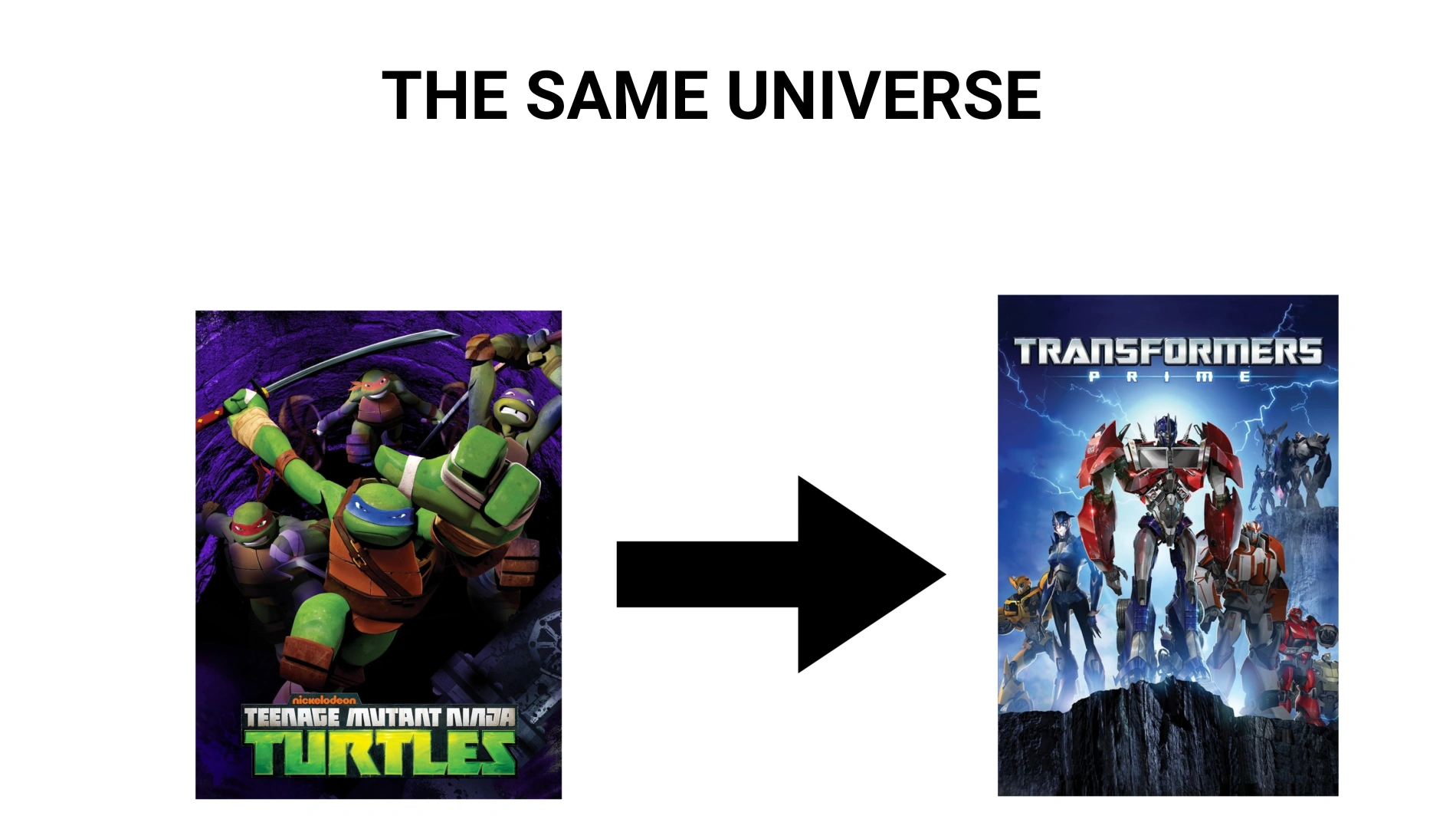 TMNT 2012 x Transformers Prime The Same Universe | Fandom