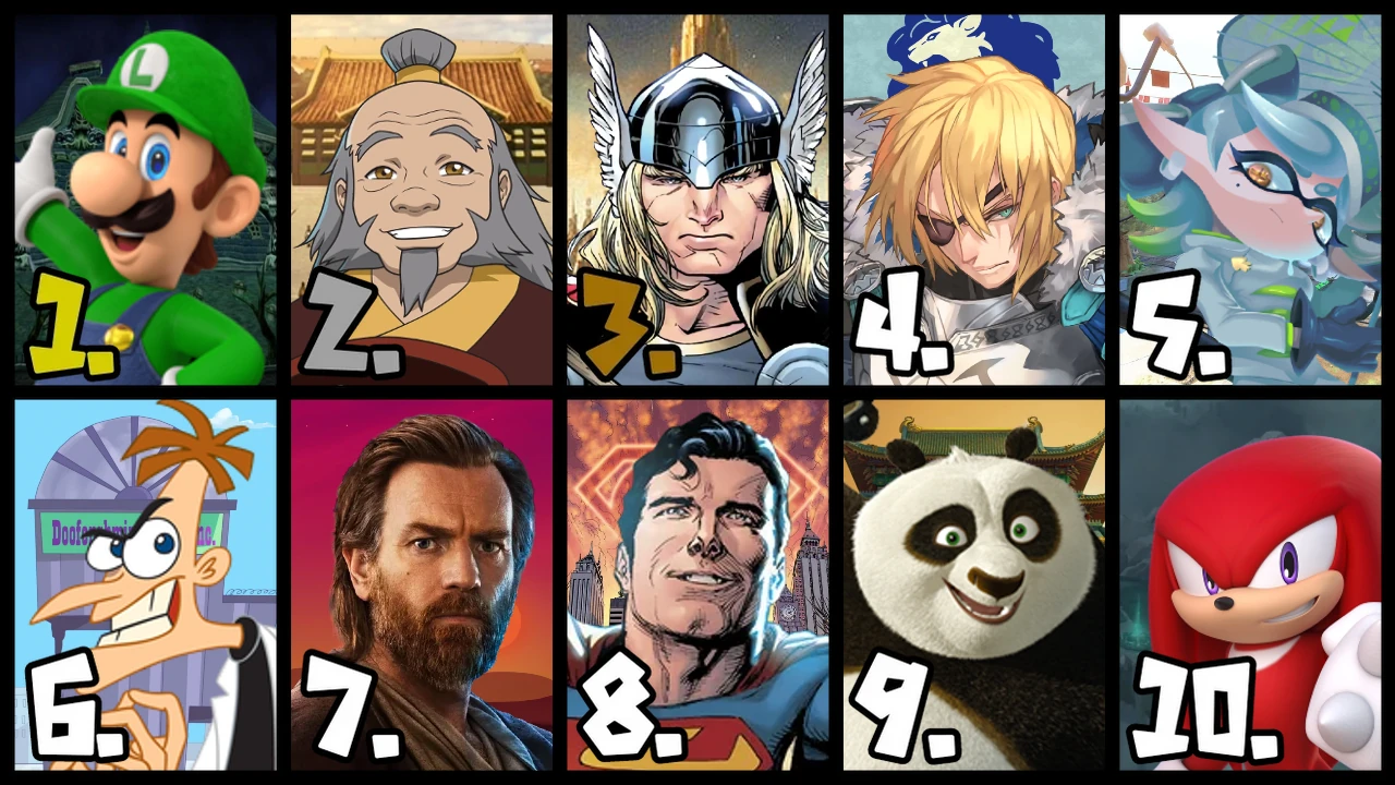 My 10 All-Time Favorite Characters | Fandom