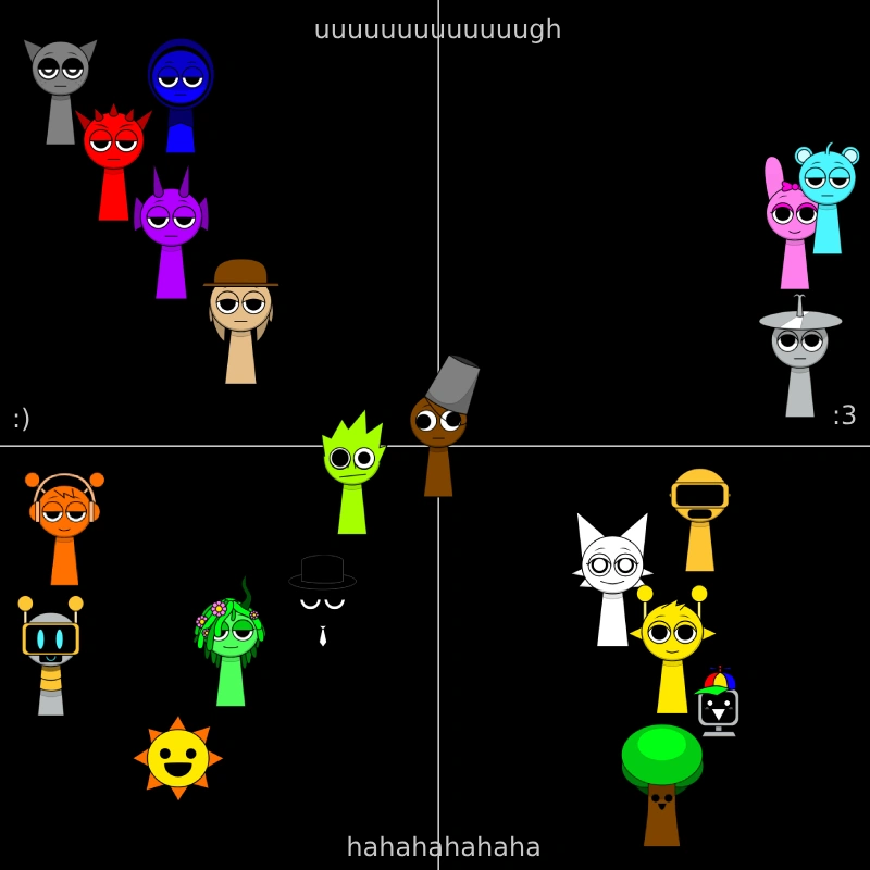 sprunki alignment chart | Fandom