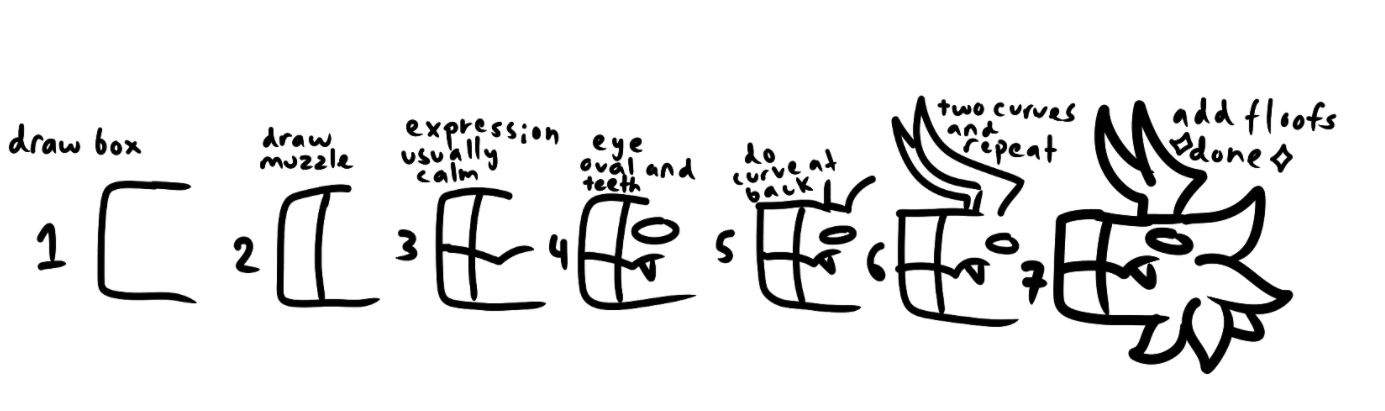 how to draw a vaumora | Fandom