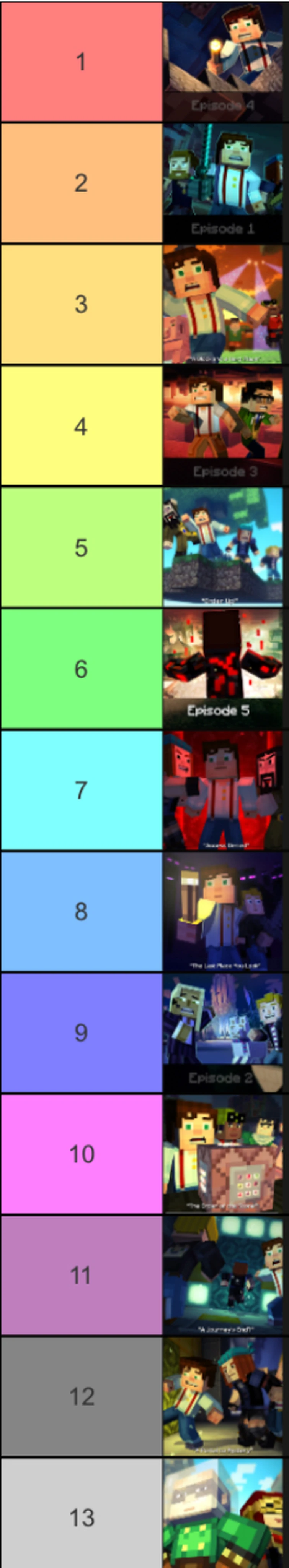 mcsm episode ranking (click for full image) | Fandom