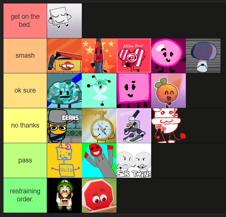 bftsc smash or pass | Fandom