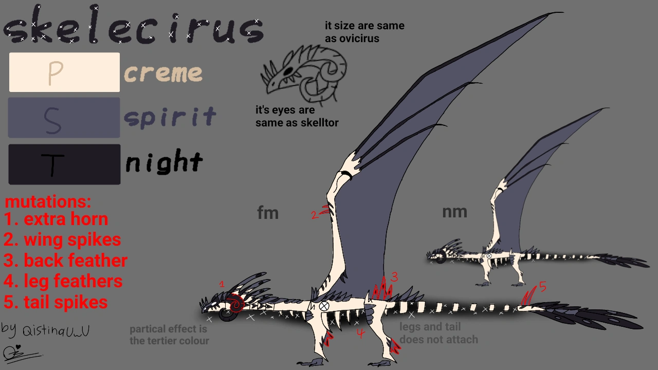 Skelecirus (ovicirus but skeleton) | Fandom
