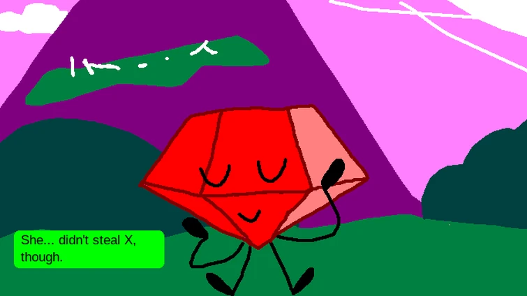 Discuss Everything About Battle for Dream Island Wiki | Fandom