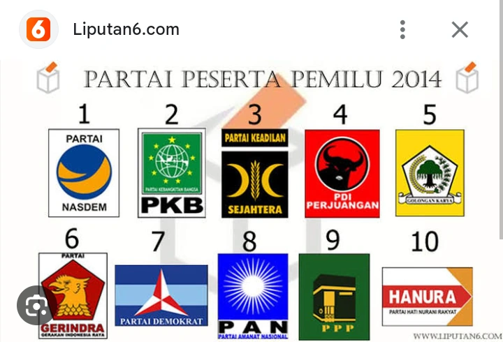 Susilo Bambang Yudhoyono Jusuf Kalla 2004 | Fandom