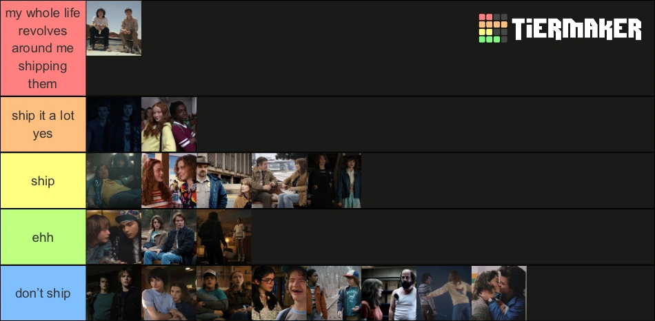 Tier list for ships | Fandom