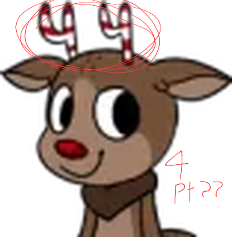 Rudie character analysis from a realistic standpoint | Fandom