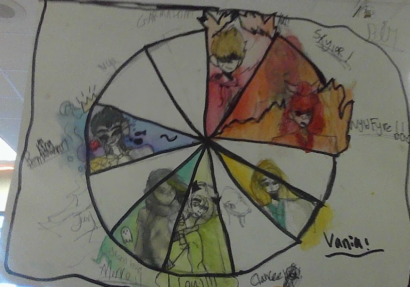 COLOR WHEEL ART | Fandom