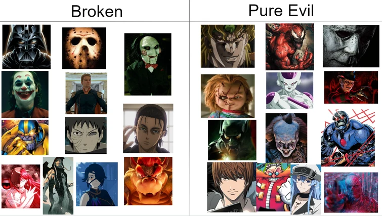 Villains: Broken or Pure Evil ? | Fandom