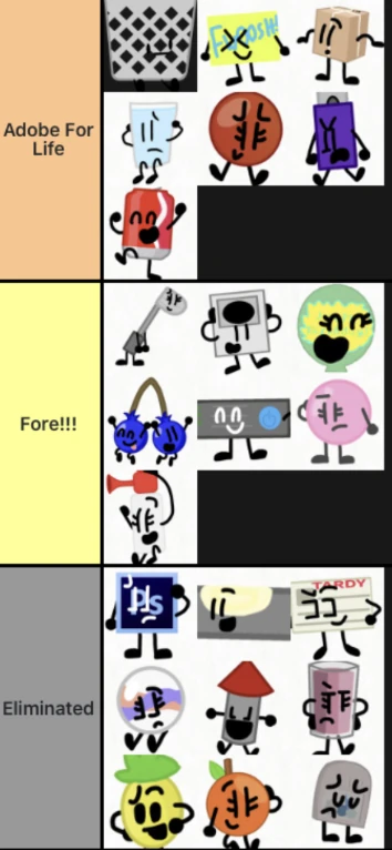 Objective Objects Voting 10 | Fandom