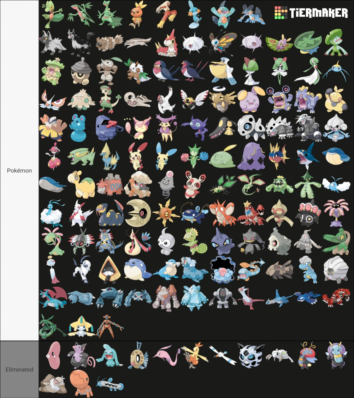 Pokémon Viewer Vote Season 3 Ep 15 | Fandom