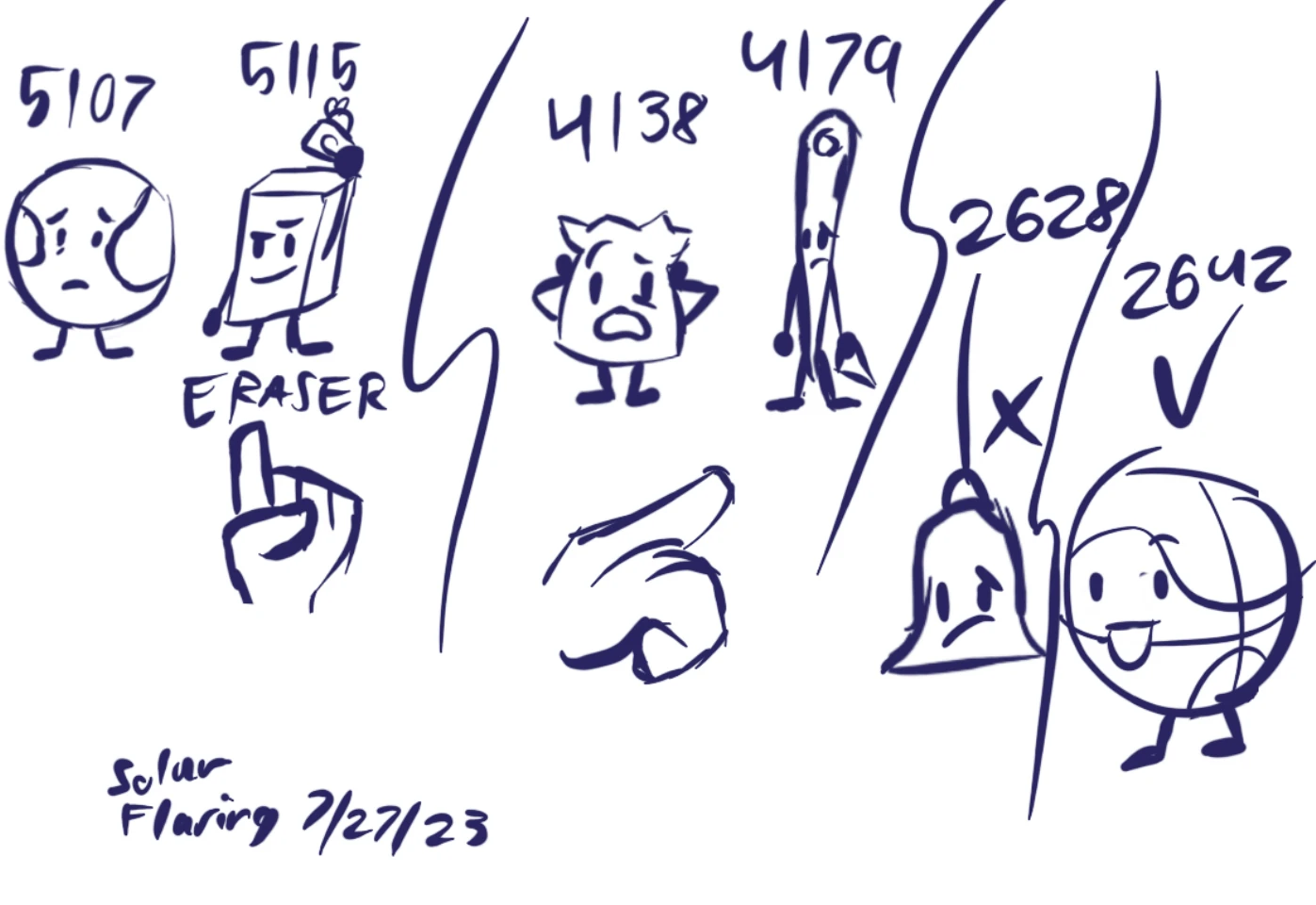 I drew eliminations that could happen. | Fandom