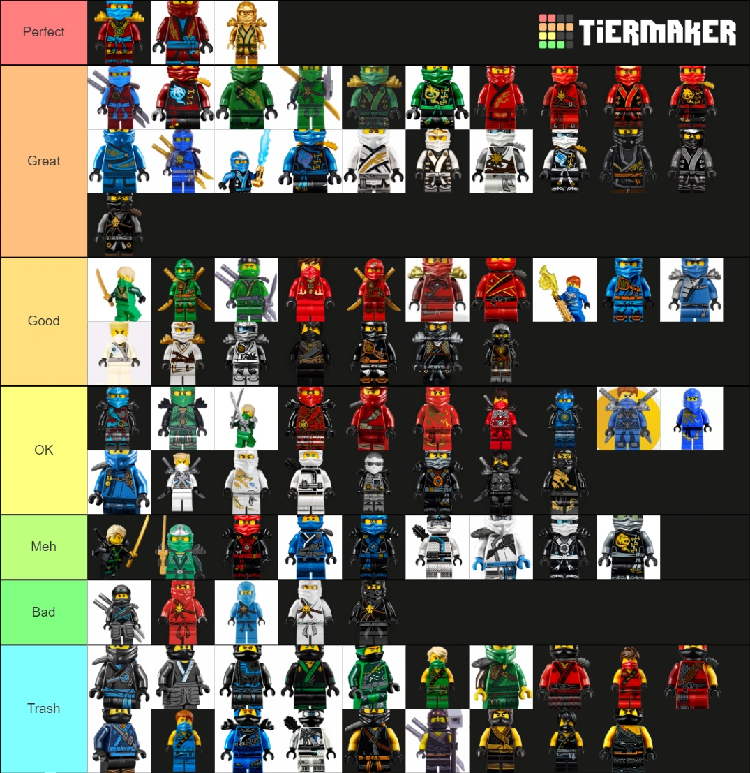 My list of all ninja suits (pilots to season 11) | Fandom